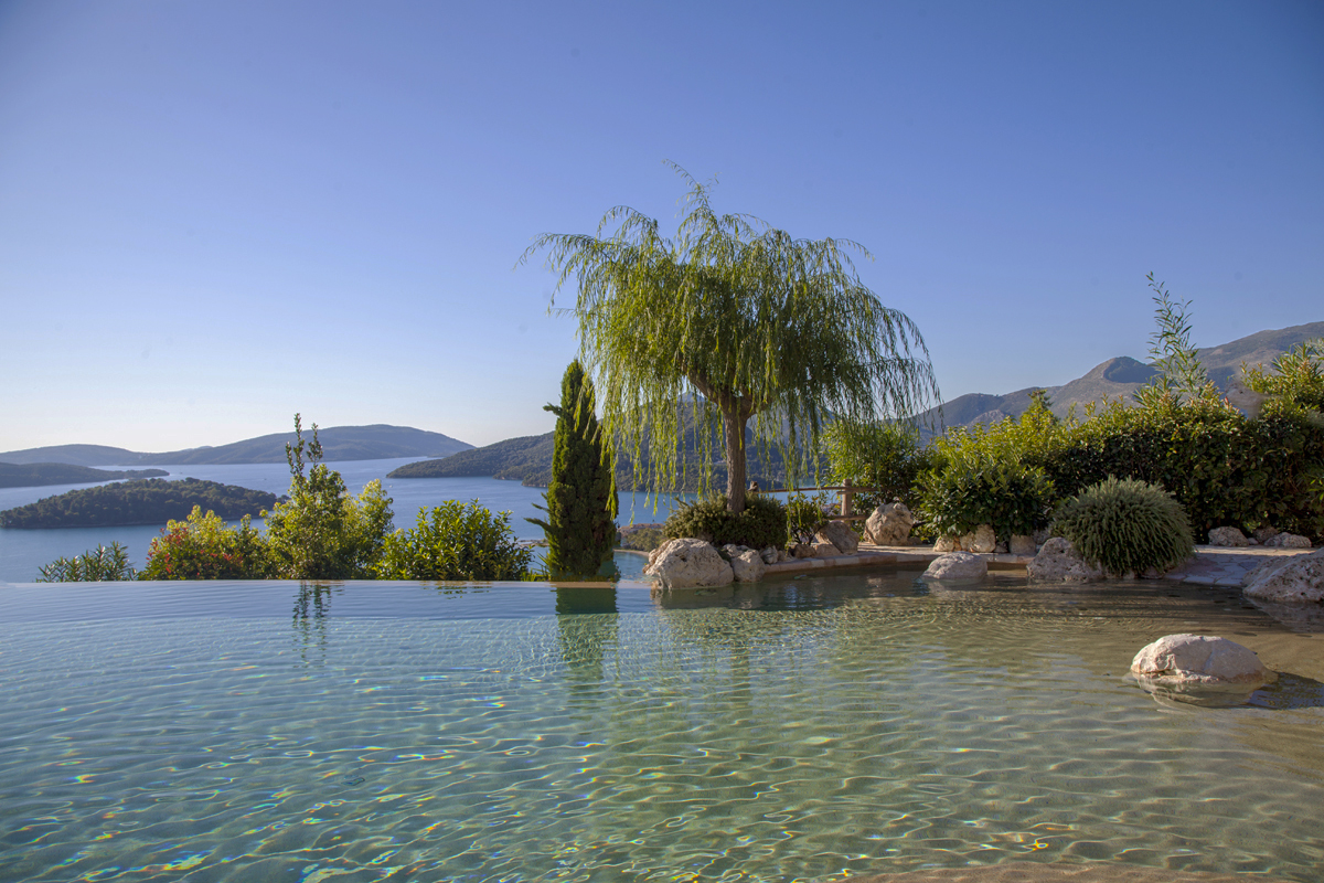 Investment Studio – Future Group